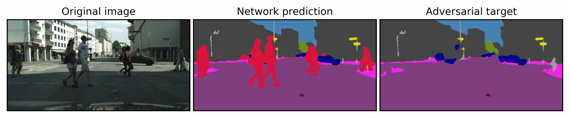 对抗样本：深度学习的攻击和防御（Adversarial Examples: Attacks and Defenses for Deep Learning） - 知乎