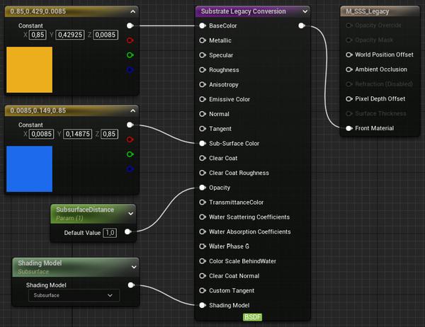 UE5建筑可视化 附录-Substrate材质 - 知乎