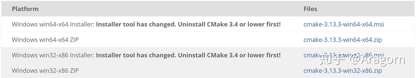Win10 环境下，LightGBM GPU 版本的安装 - 知乎