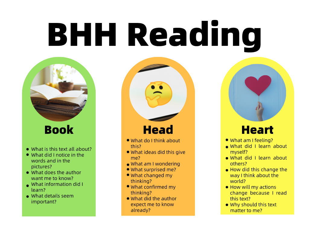 有多少小朋友在做无效阅读？这样做让原版绘本阅读更“高效”！ - 知乎