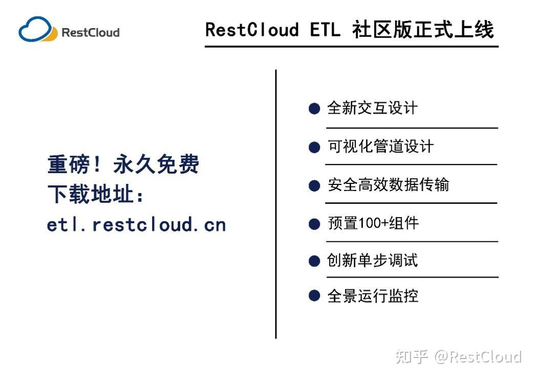 RestCloud ETL开箱即用-永久免费 - 知乎