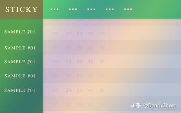 CSS粘性定位固定表格thead部分元素小方法 - 知乎