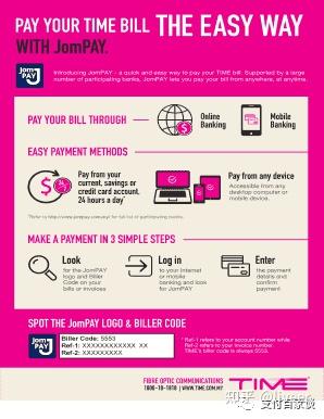 马来西亚账单支付JomPAY介绍 - 知乎