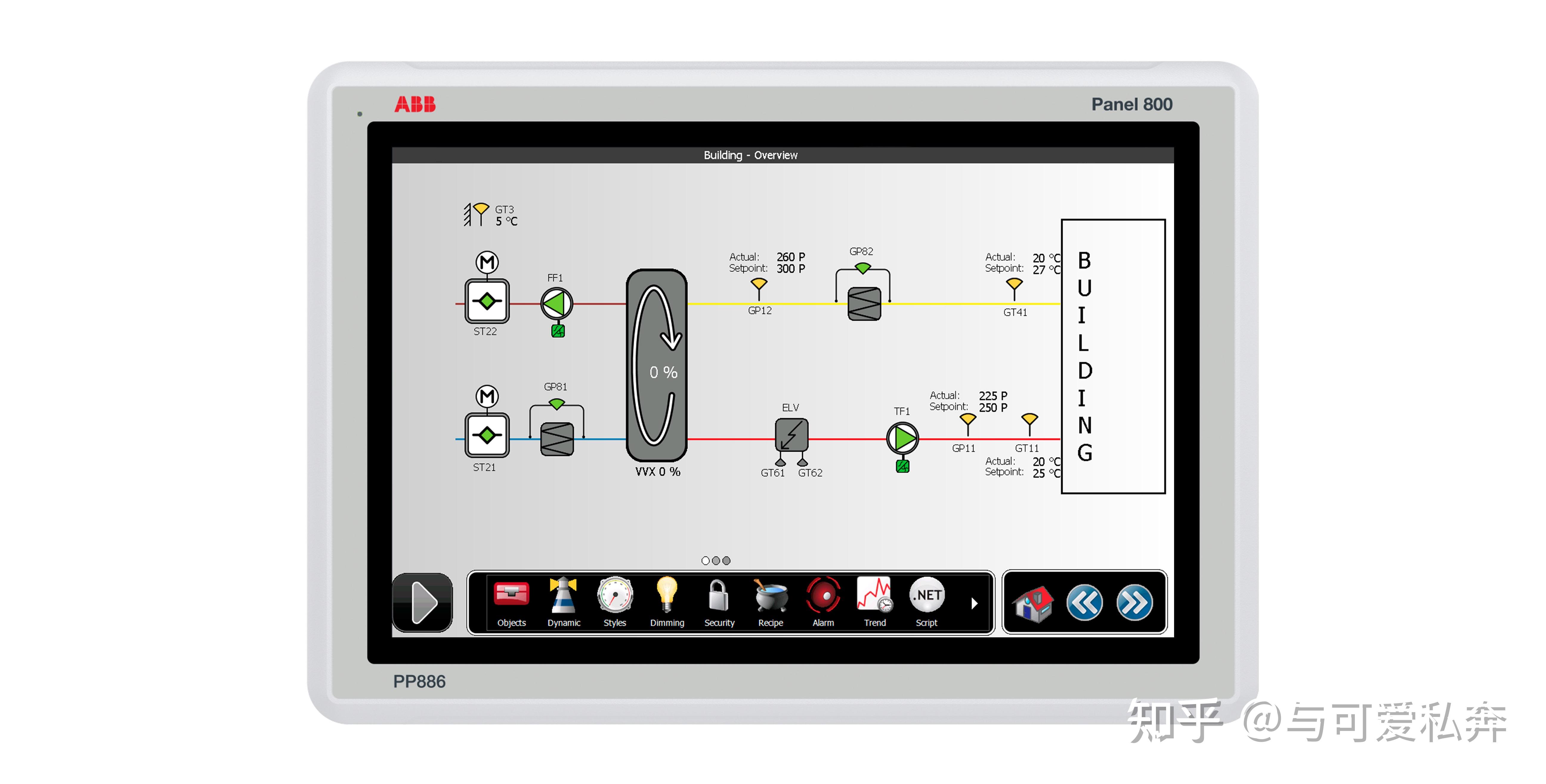 操作 PP886 3BSE092980R1面板 PP886 标准15"触屏 - 知乎