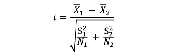 t 检验的 3 种常用方法及在 Python 中使用样例 - 知乎