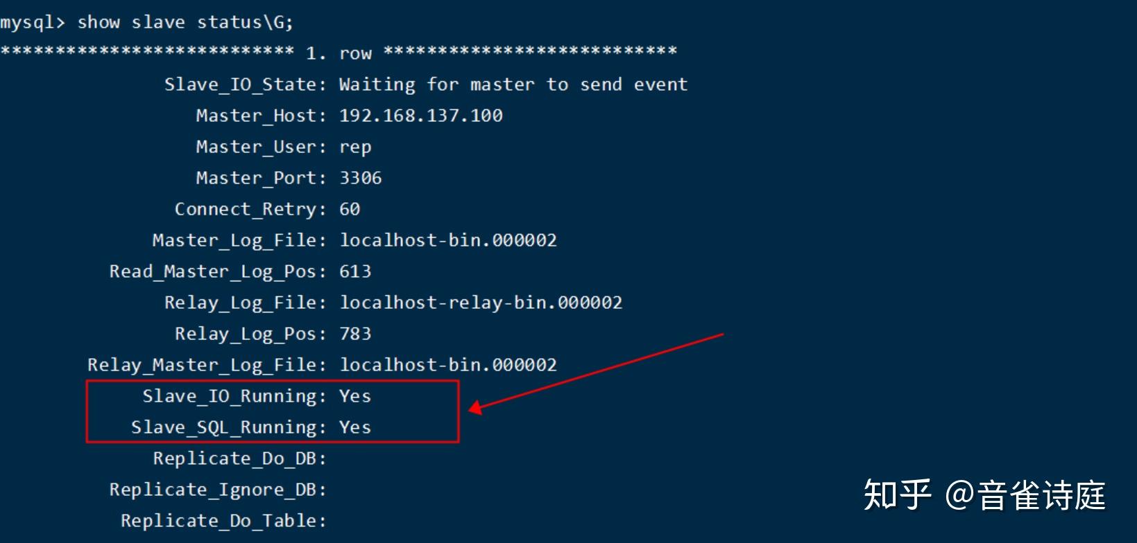 MySQL主从同步详解与配置 - 知乎