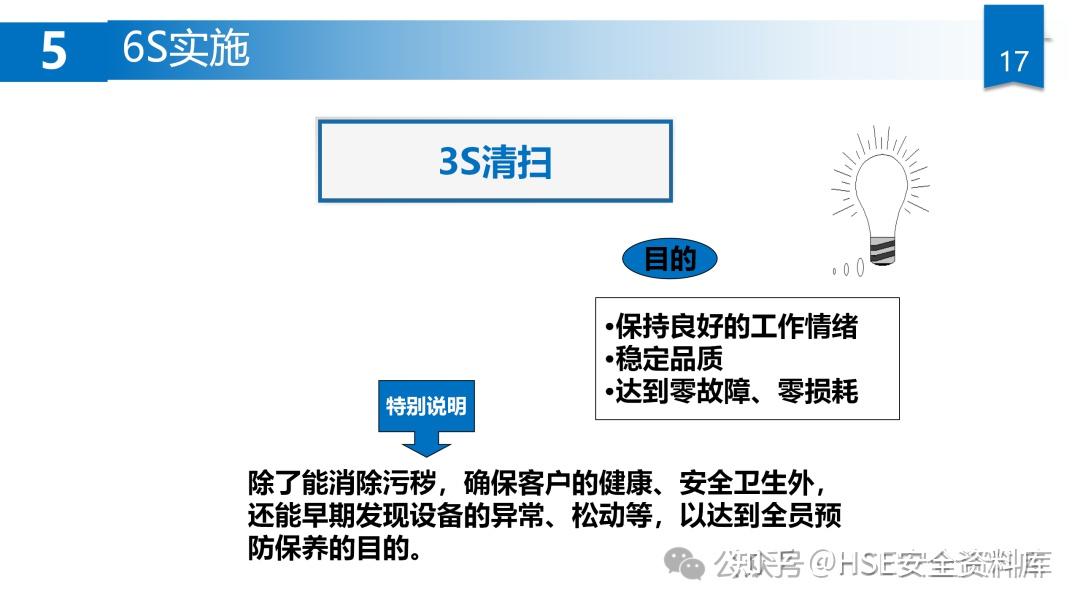 PPT |【课件】2024年度最新6S管理培训讲义（25页） - 知乎