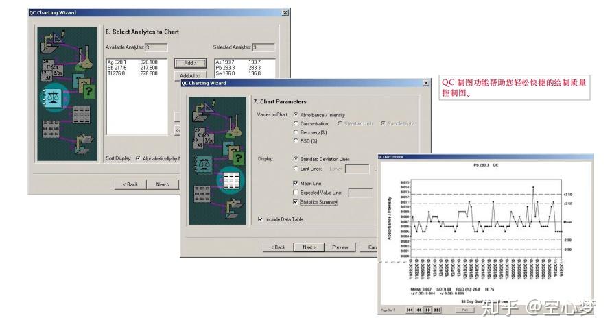 PE PinAAcle900 系列原子吸收光谱仪 - 知乎