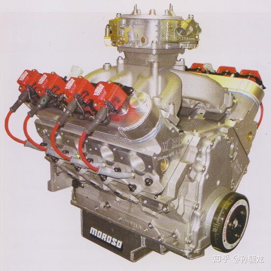 Performance Automotive Engine Math 第一章 - 知乎