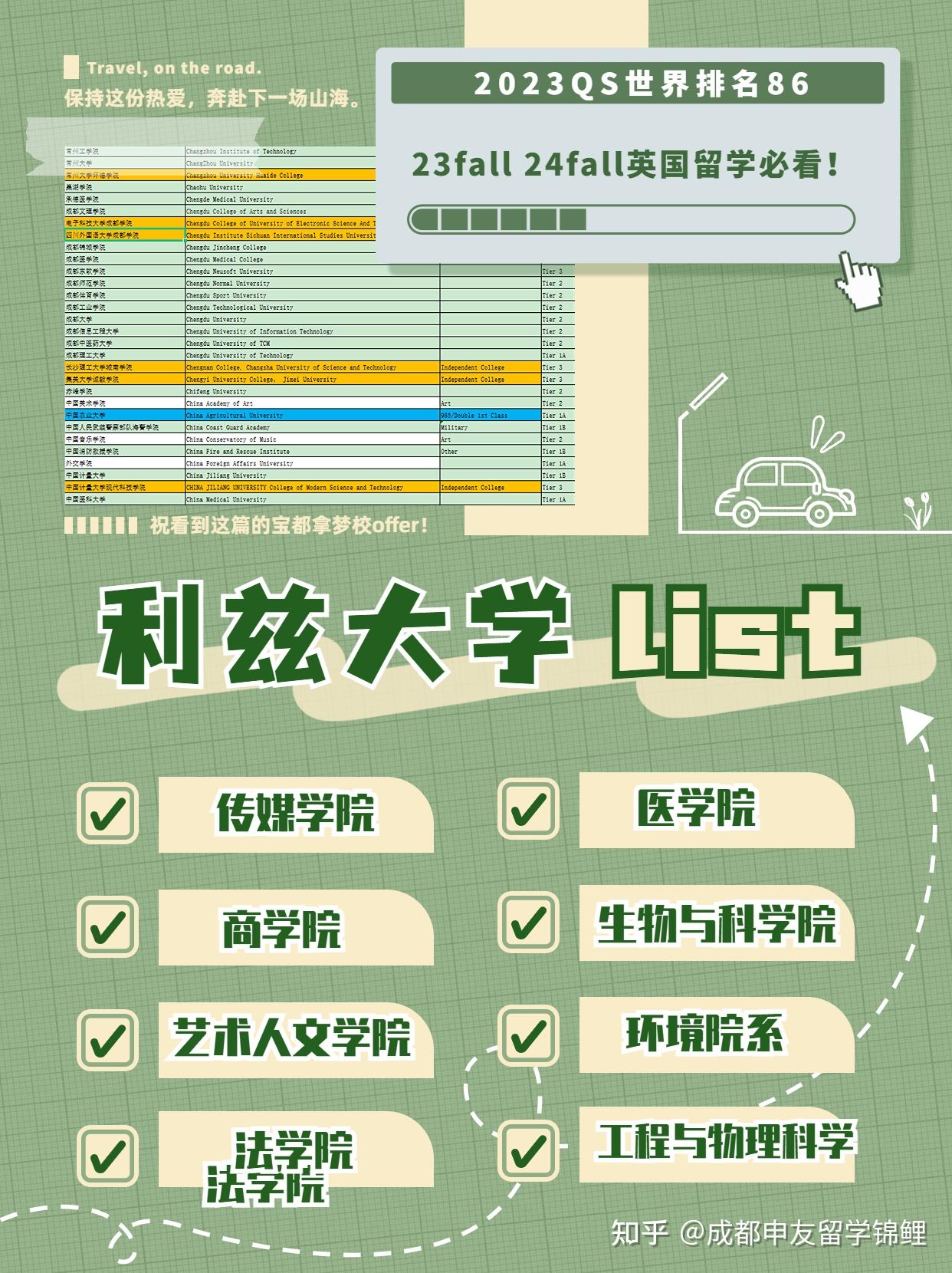 利兹大学更新list！完整版名单及要求解析！23Fall中国大陆高校List - 知乎