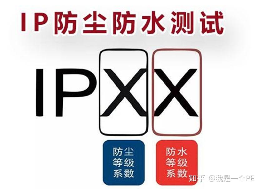 涨知识：IP68防尘防水等级已经相当普及，那IP69又是啥？ - 知乎