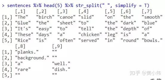 tidyverse —— stringr包 - 知乎