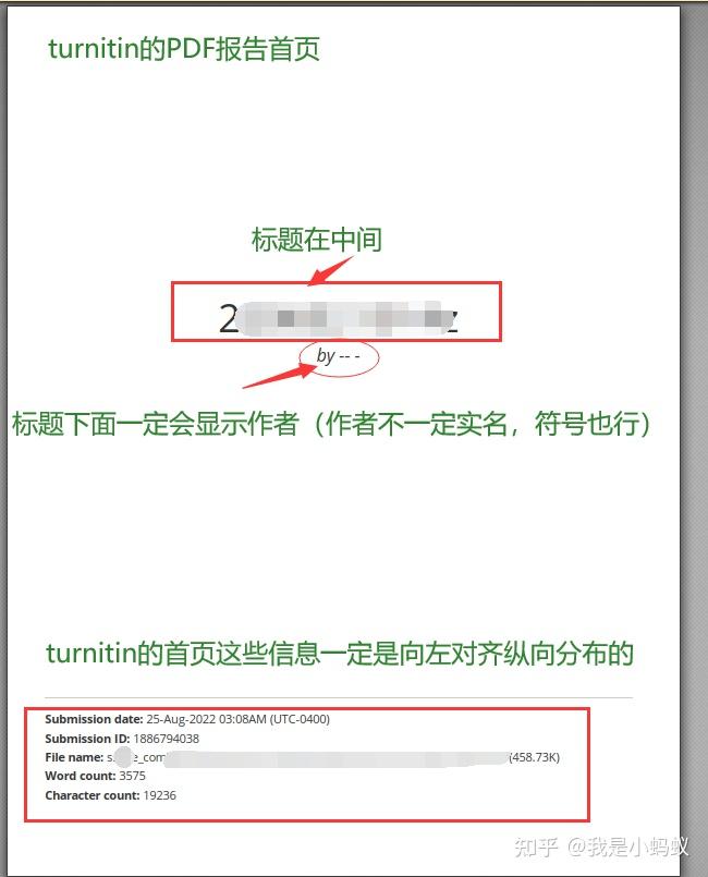 简单分析：iThenticate，turnitin和crossref这三个查重系统的PDF报告格式的区别 - 知乎