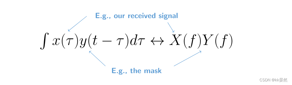 2、频域【入门软件无线电（SDR）】PySDR：使用 Python 的 SDR 和 DSP 指南 - 知乎