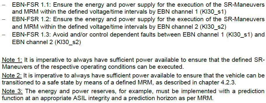 功能安全工程师的进阶之路(7)——基于VDA 450的冗余供电网络功能安全设计概述 - 知乎