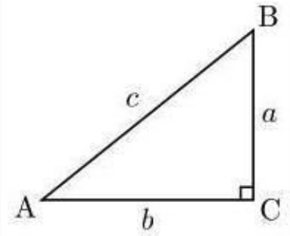 C/C++ 余弦函数 cos - C语言零基础入门教程 - 知乎