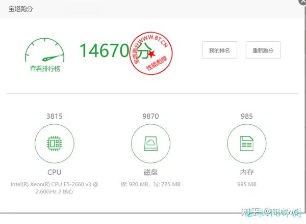 Conoha评测:日本VPS,三网速度还算不错,去程IIJ回程ntt,性能还不错 - 知乎
