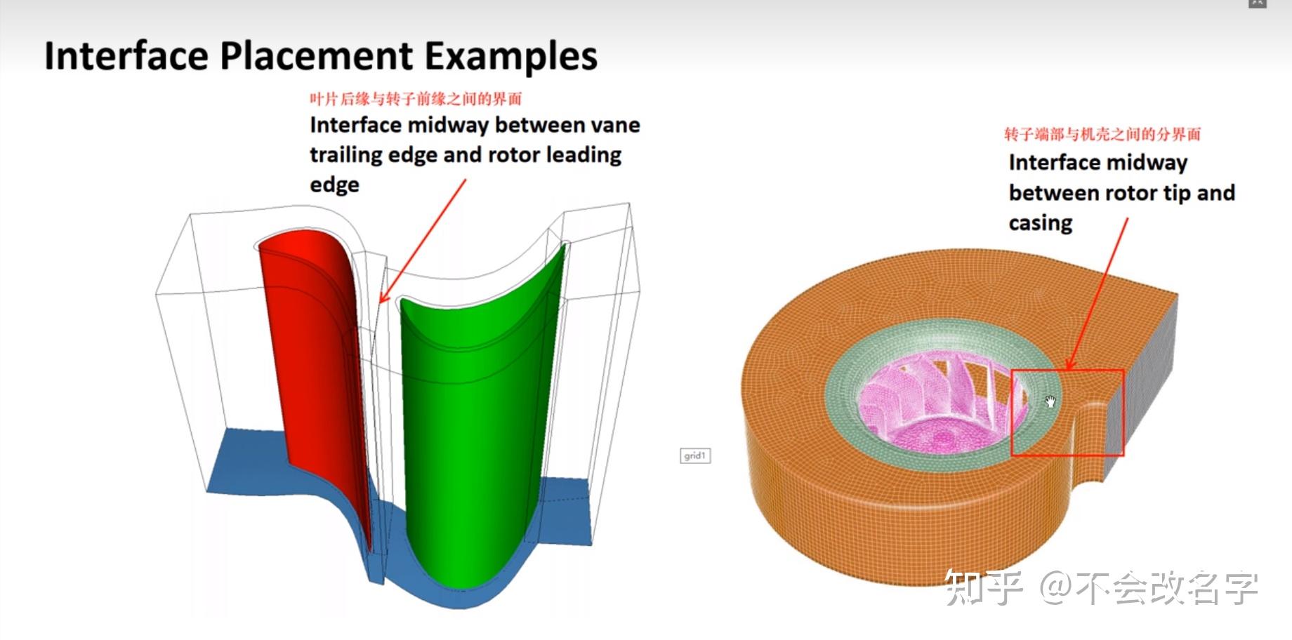 Fluent动网格动参考系-学习笔记MRF(1) - 知乎