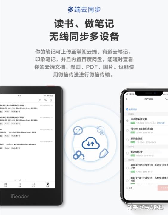 ireader light 2pro和kindle pw5哪个性价比高？