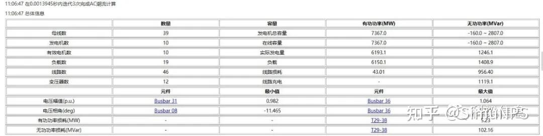 基于SimuNPS的IEEE39节点模型潮流计算 - 知乎
