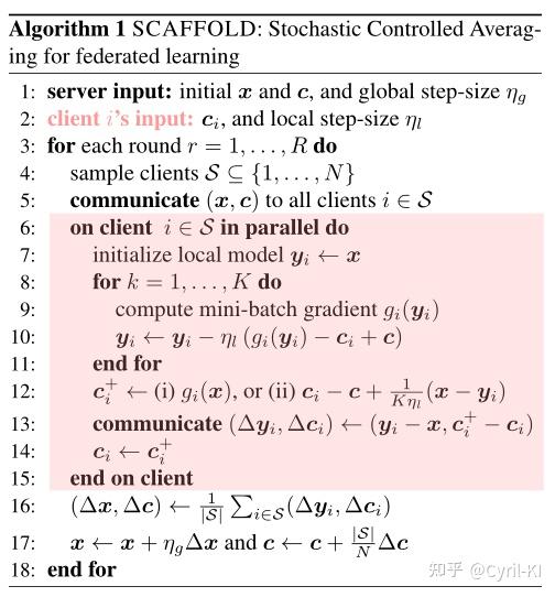 ICML 2020 | SCAFFOLD：联邦学习的随机控制平均 - 知乎