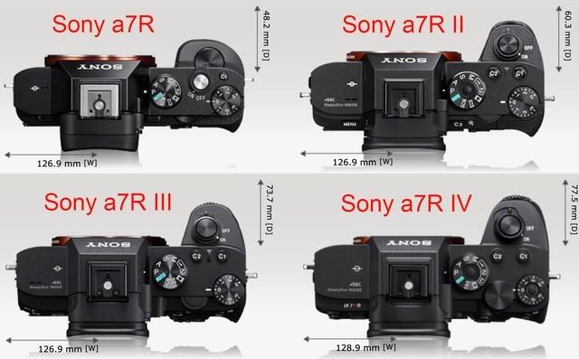 索尼A7R/A7R2/A7R3/A7R4相机体积对比 - 知乎