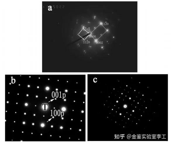 金鉴李工：分析TEM复杂电子衍射花样中的标定原理 - 知乎