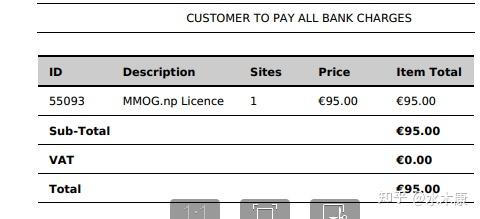 如何获得我--MMOG/LE版本申请 - 知乎