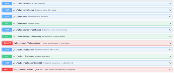 HStreamDB Newsletter 2022-04｜核心功能优化、增加多个监控指标… - 知乎