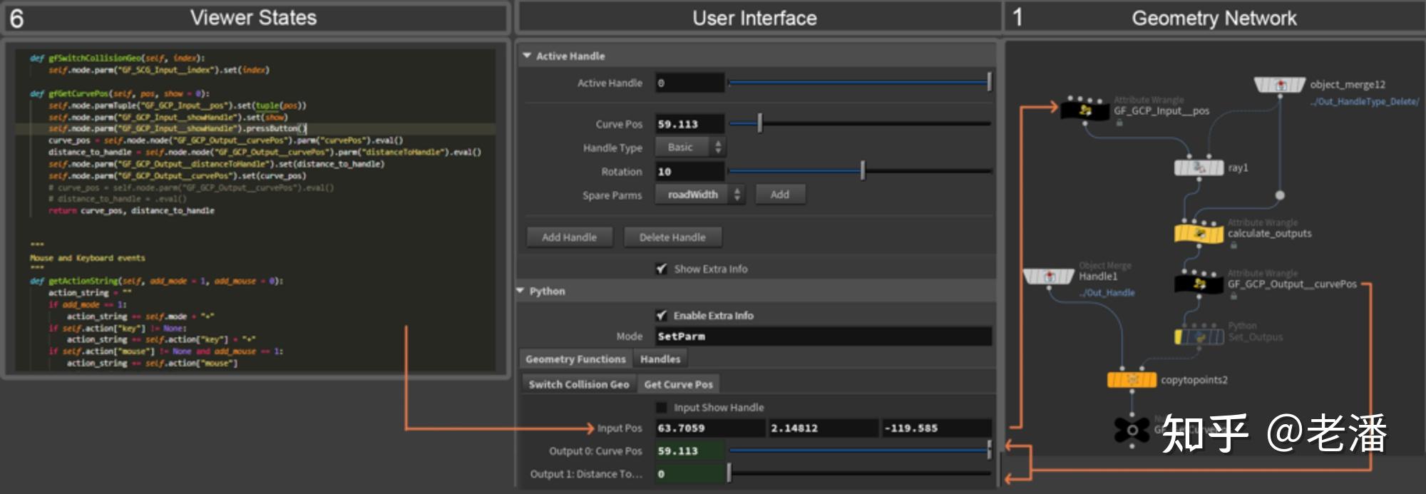 Houdini Python | HoudiniEngine与SessionSync是否能给资产创建带来便利？ - 知乎
