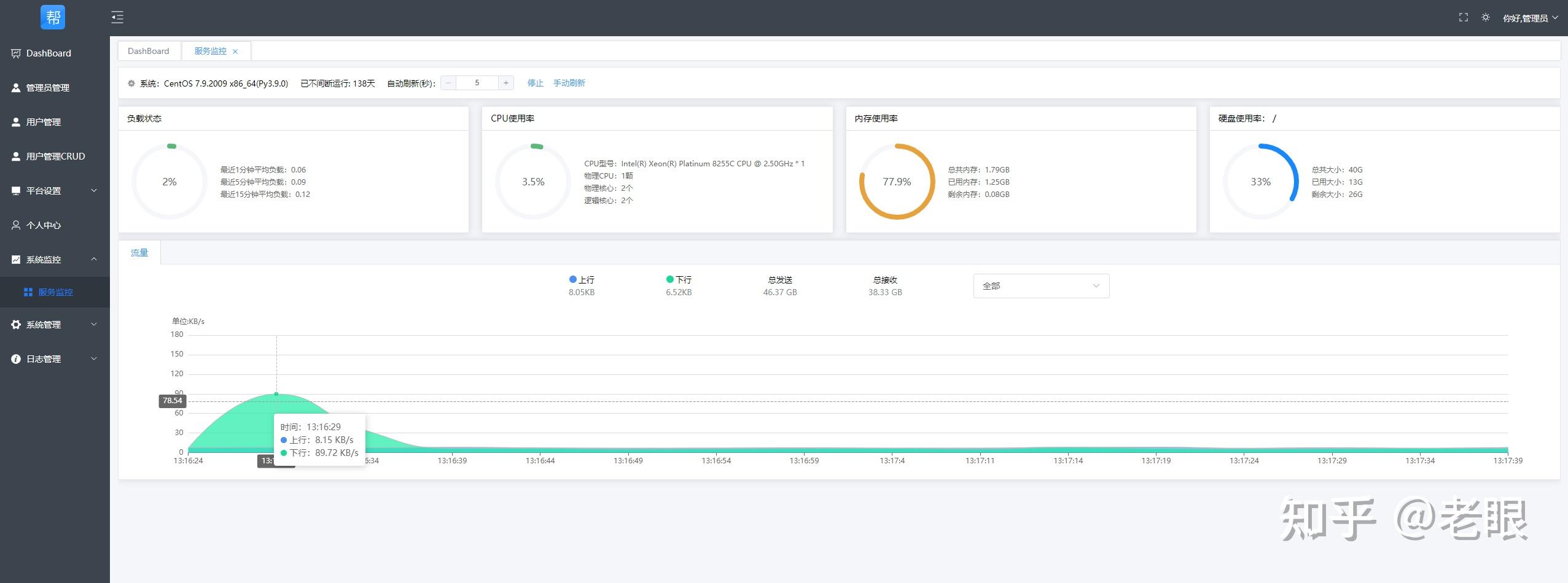 Python Django Vue3 Lyadmin后台管理系统 知乎