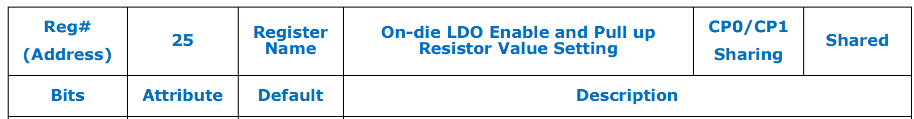 I3C Hub学习笔记---power domain初识 - 知乎