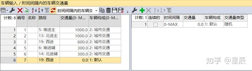 微观交通仿真软件——VISSIM全过程操作教程 - 知乎