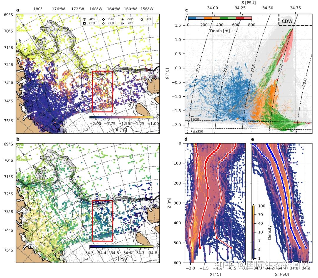 科研动态 | 海洋学院博士后王楚宁在《JGR: Oceans》发表南极罗斯海跨陆坡水体输运数值模拟研究成果 - 知乎
