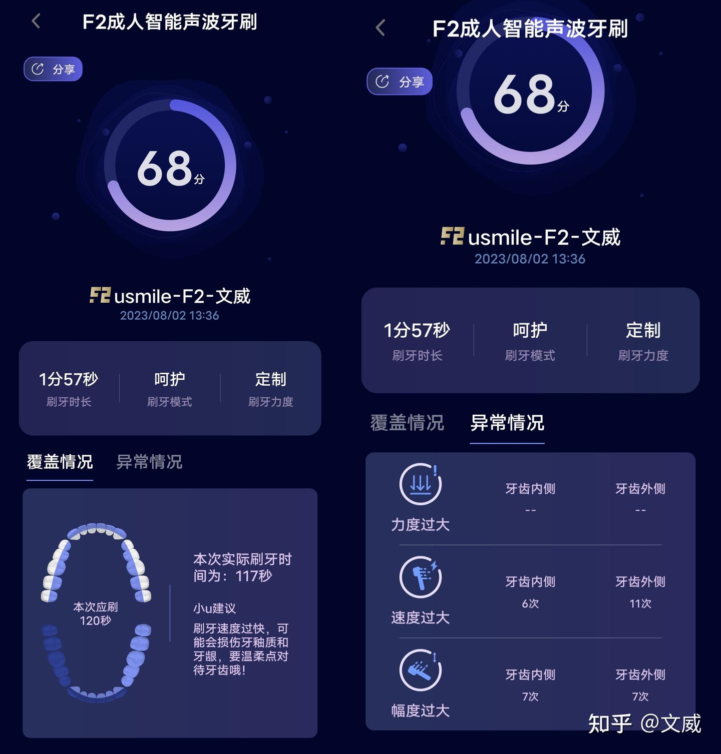 什么是智能电动牙刷？相比普通电动牙刷好在哪？2023年十款电动牙刷测评分享帮你解决选购难题！