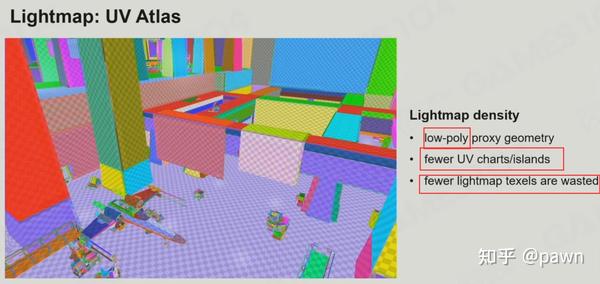 图形学八股 - 知乎