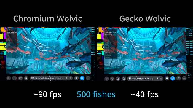 Wolvic XR浏览器引擎将从Gecko切换到Chromium - 知乎