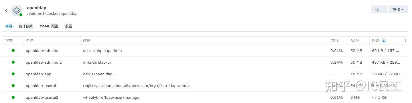使用docker编排低代码部署LDAP服务器 - 知乎