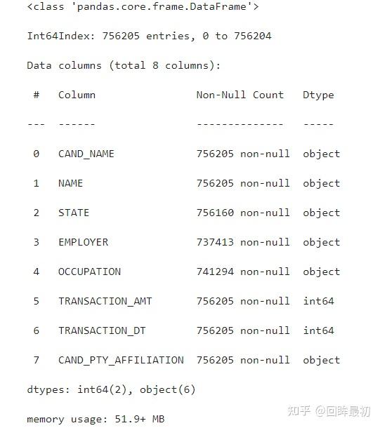 天池龙珠python训练营学习笔记 Python基础4 知乎