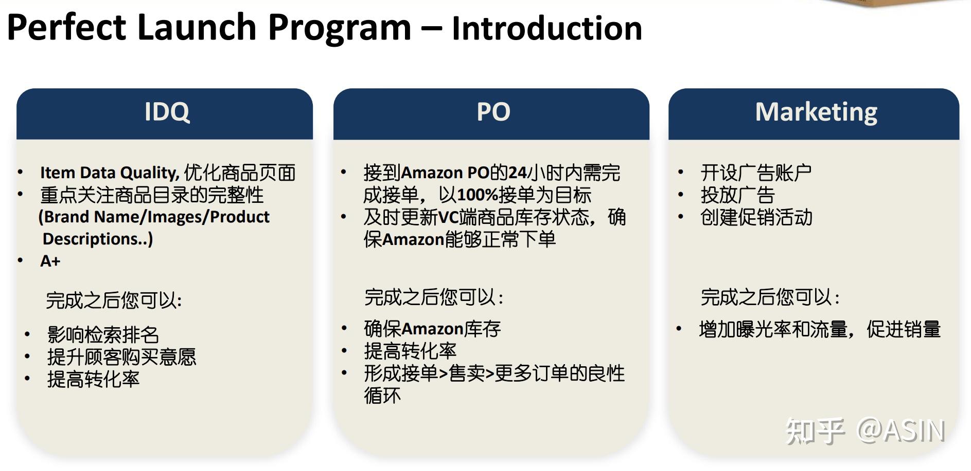 Amazon欧洲站供应商手册-Perfect Launch Program - 知乎