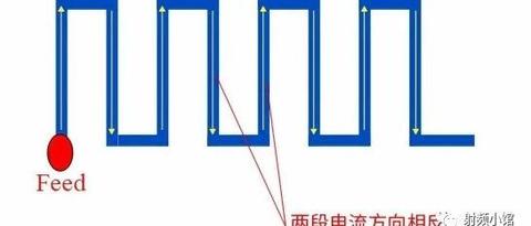 DDS和PLL的区别 - 知乎