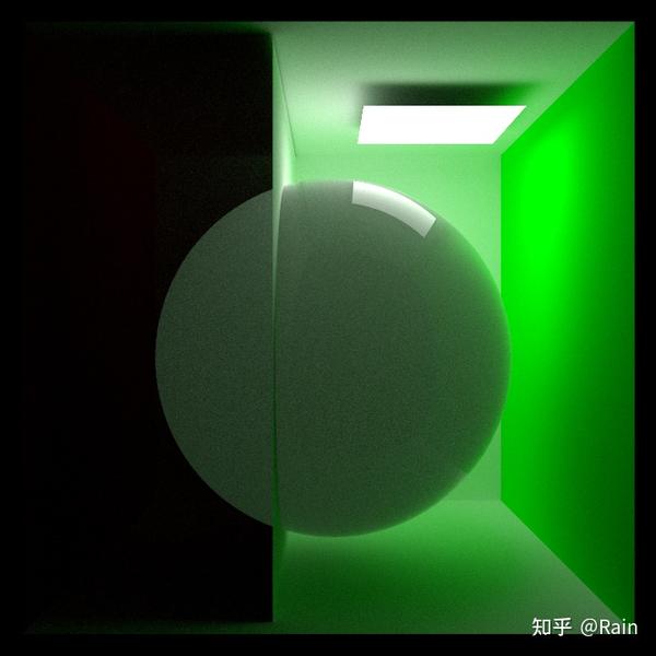 Practical Tips for Implementing Subsurface Scattering in a Ray Tracer 光线追踪器中实现次表面散射的实用技巧 - 知乎