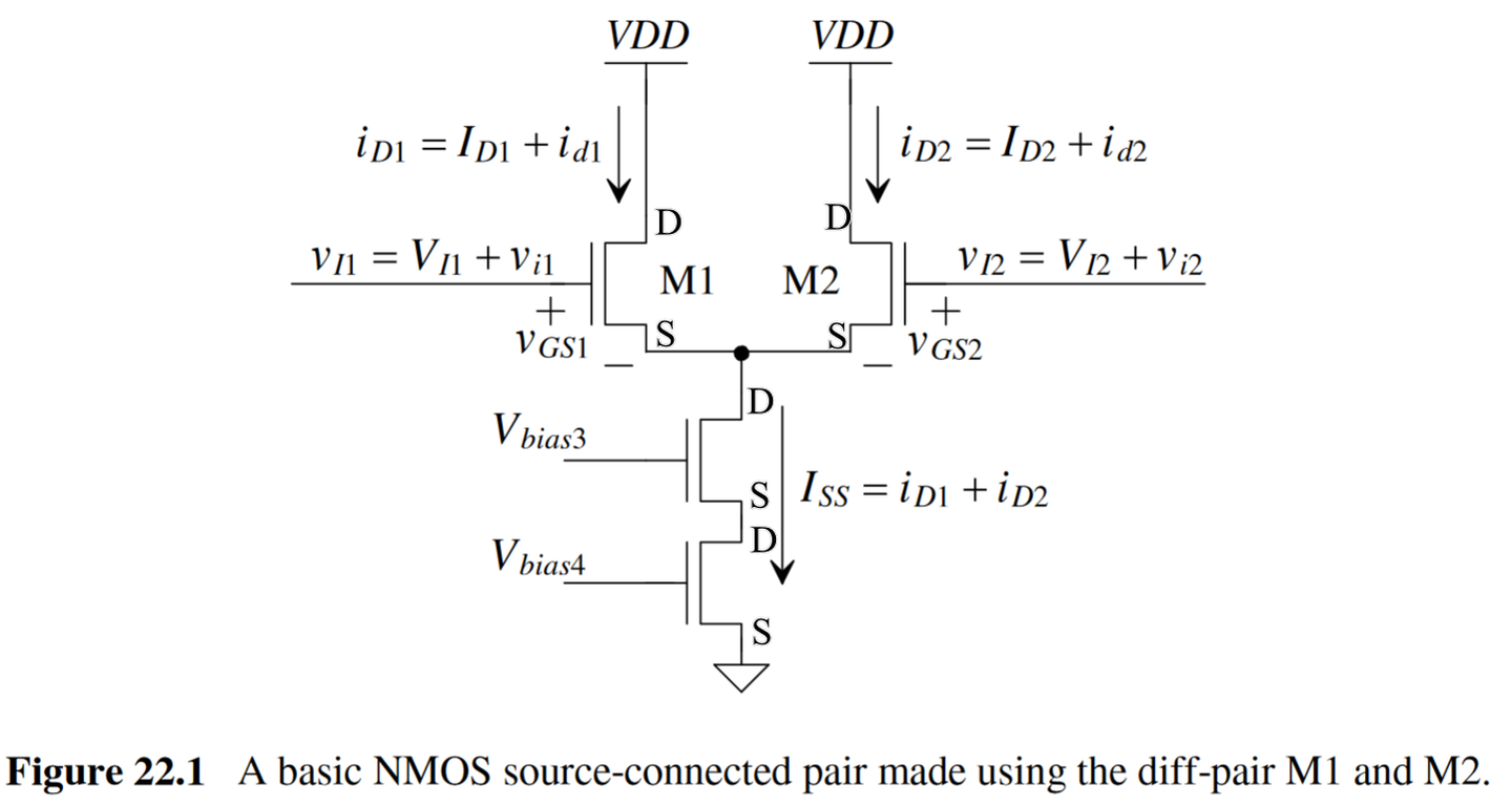 Chapter 22 Differential Amplifiers - 知乎