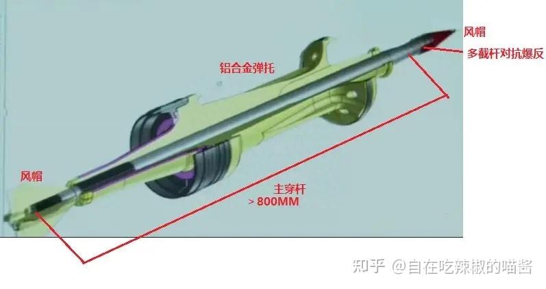 俄罗斯装备志——T-14式阿玛塔新型主战坦克 - 知乎