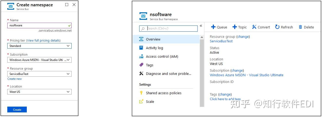 什么是AMQP？ - 知乎
