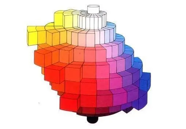 常见的色彩体系有哪些？简述色彩体系的演变和发展 - 知乎