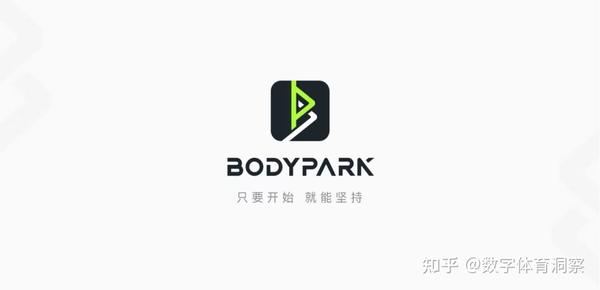 国外线上运动健身App：居家健身类 - 知乎