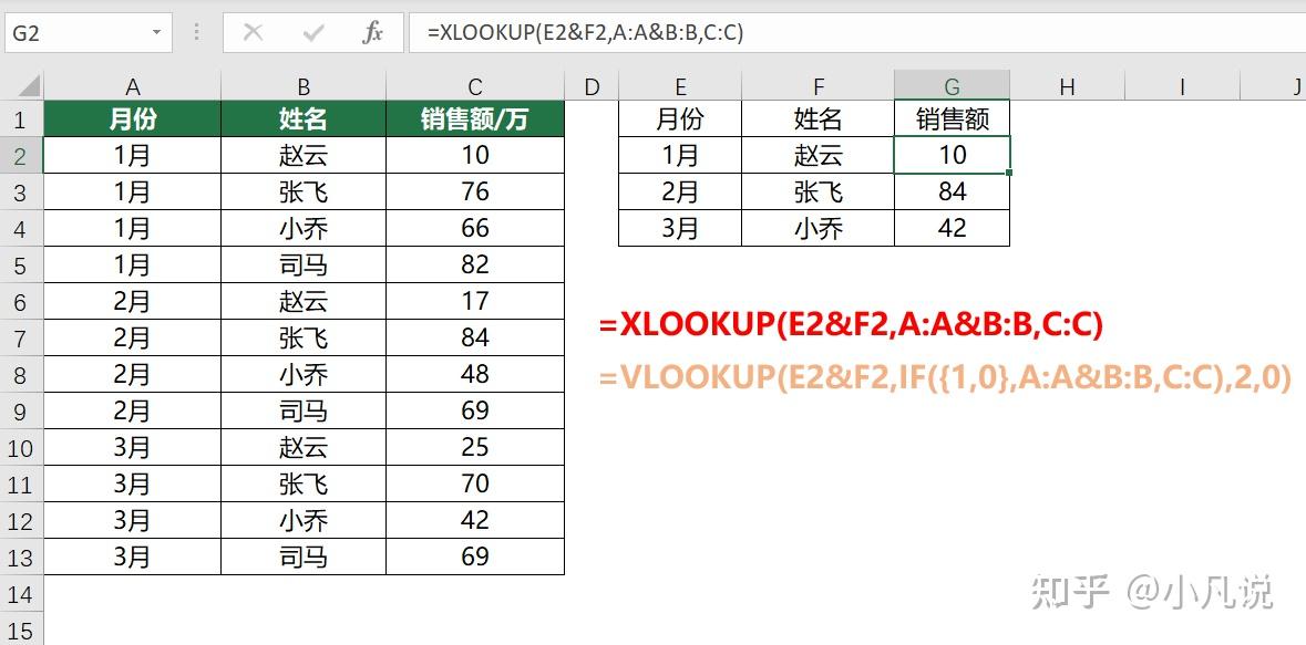 XLOOKUP函数比VLOOKUP好用在什么地方？两者有什么区别 - 知乎