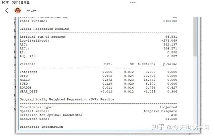 MGWR中怎么判断样本数据的显著性？ - 知乎