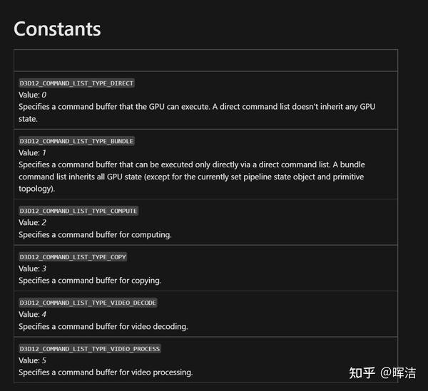 D3D12 探索集：初始化篇 - 知乎